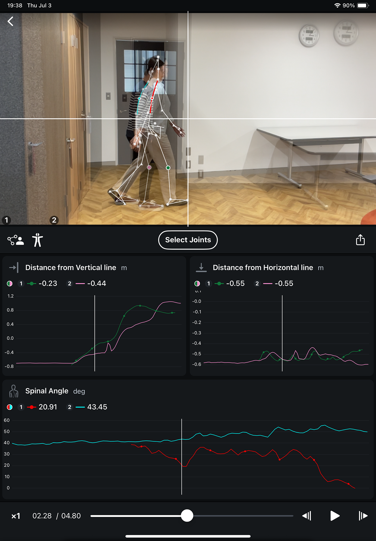 SPLYZA Motion - Just take a video with your smartphone! The AI-based Markerless Motion Capture ...